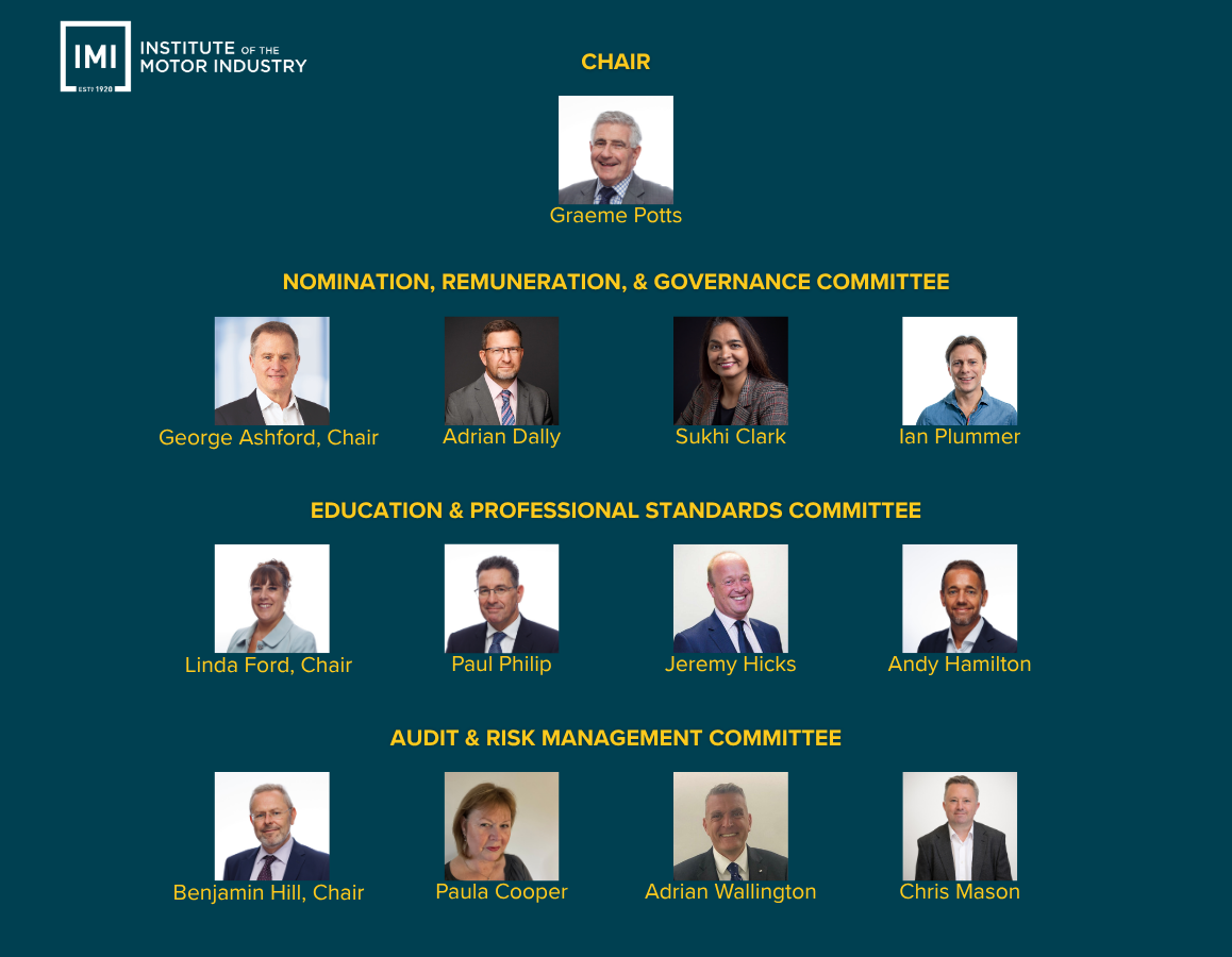 IMI Finalises Powerhouse Board to Drive the Future of Automotive ...